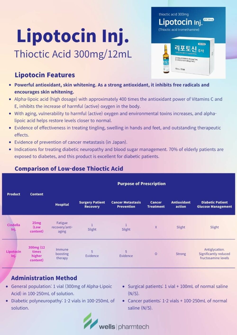 Lipotocin INJECTION (12ml x 10vials): Buy Online - Auko